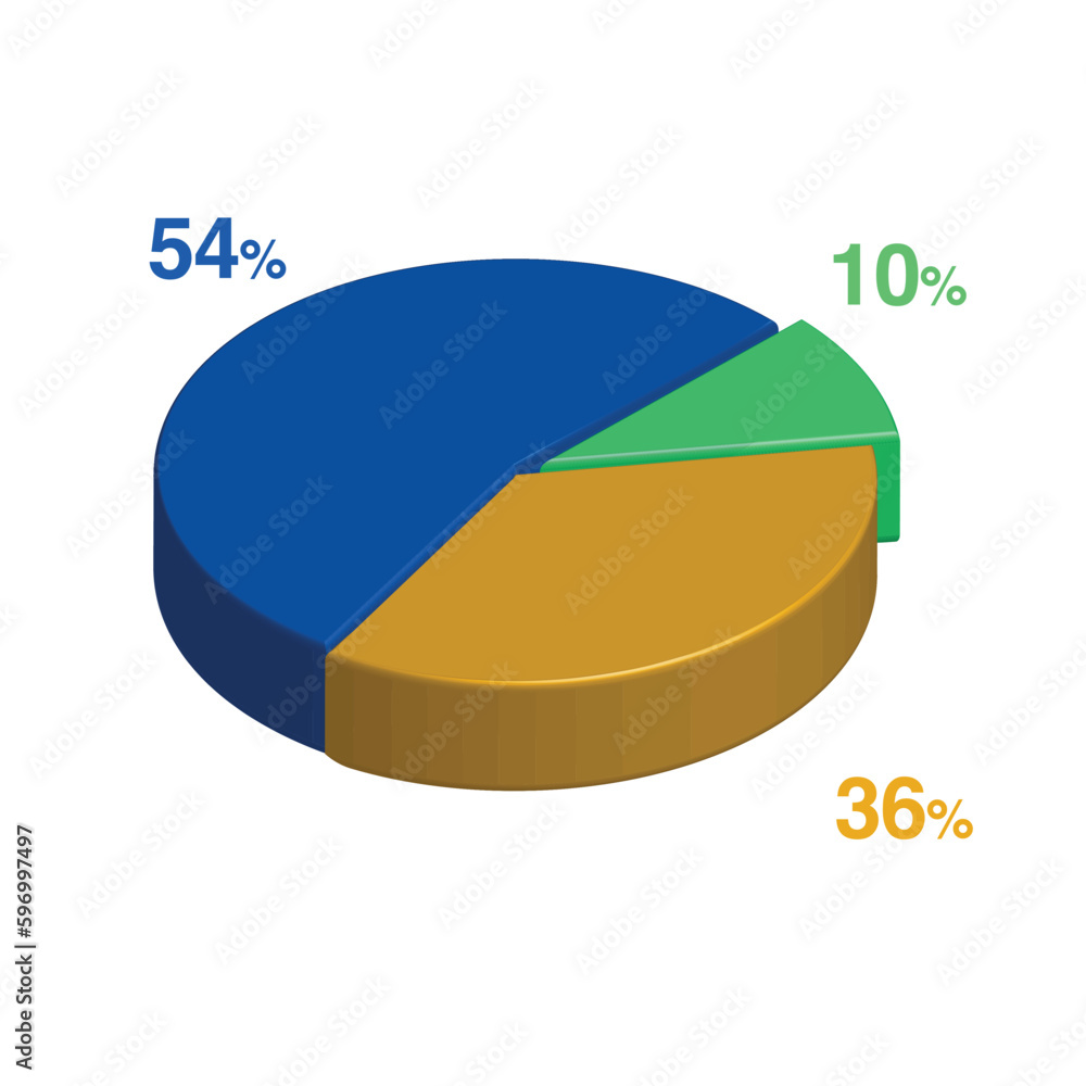 10 54 36 percent 3d Isometric 3 part pie chart diagram for business ...