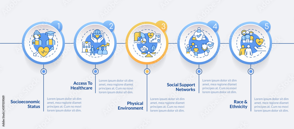 Social determinants of health circle infographic template. Data ...