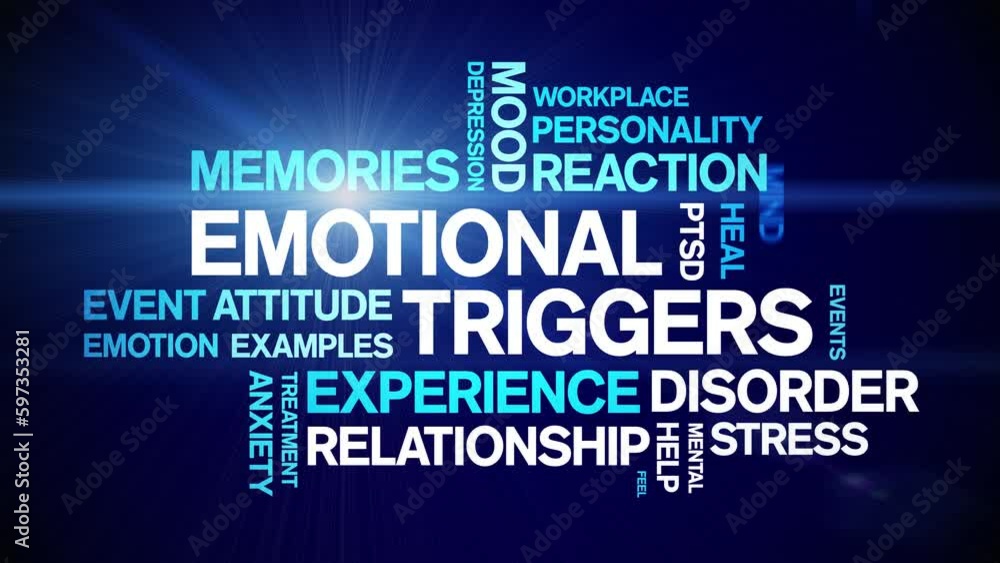 Emotional Triggers animated tag word cloud;text design animation ...