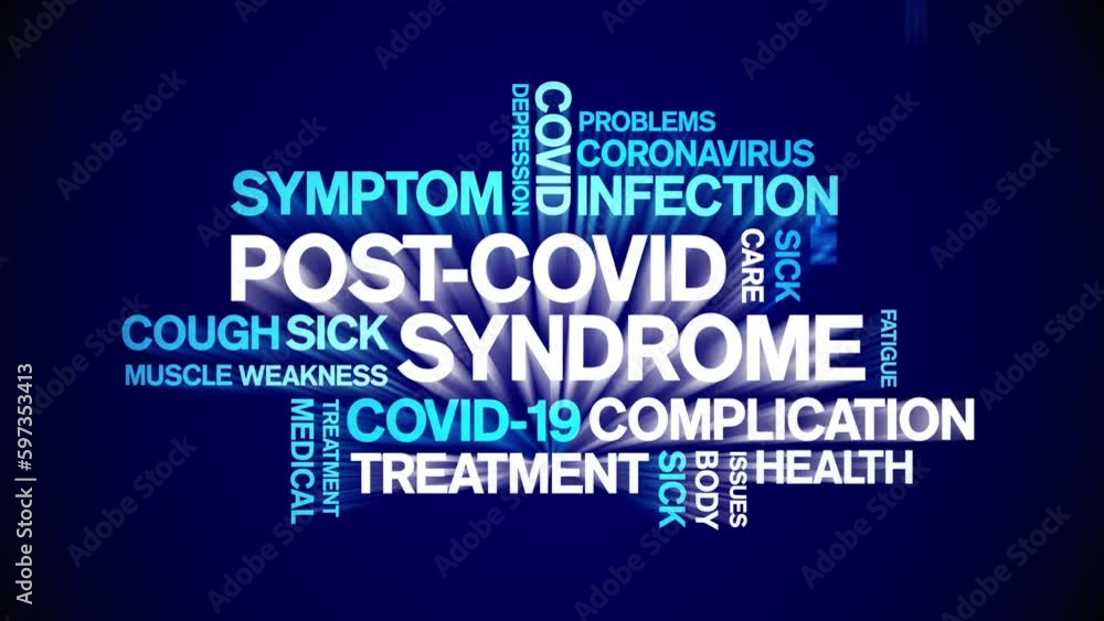 Post-Covid Syndrome animated tag word cloud;text design animation ...