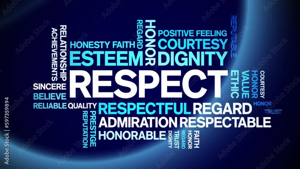 Respect animated tag word cloud;text design animation kinetic ...