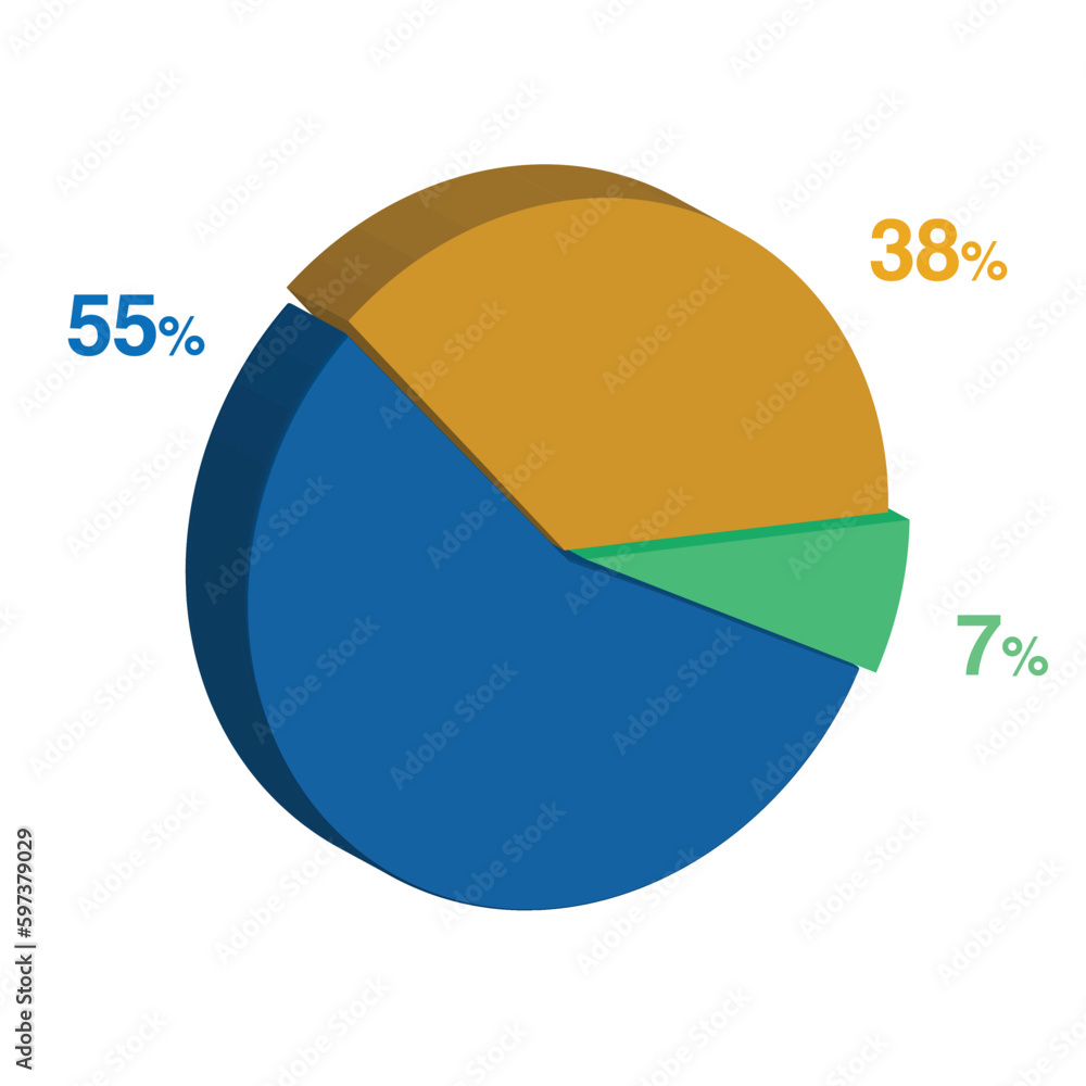 Vetor de 7 55 38 percent 3d Isometric 3 part pie chart diagram for ...