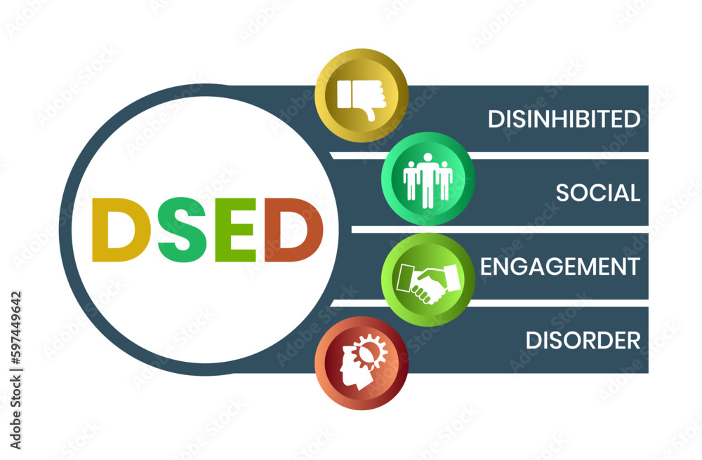 DSED - Disinhibited Social Engagement Disorder acronym. business ...