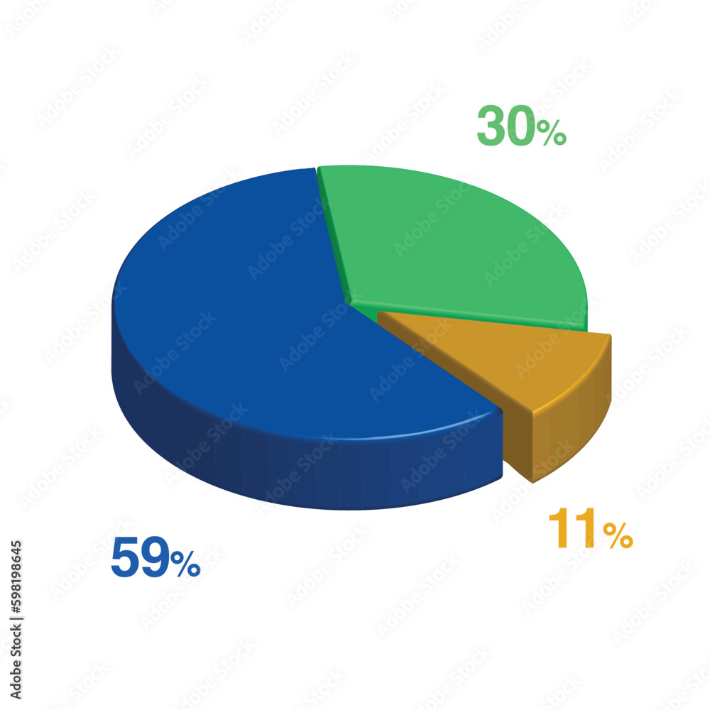 59 30 11 percent 3d Isometric 3 part pie chart diagram for business ...