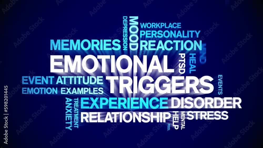 Emotional Triggers animated tag word cloud;text design animation ...