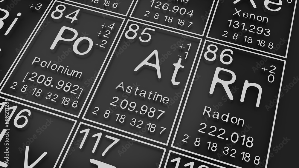 Polonium, Astatine, Radon on the periodic table of the elements on ...