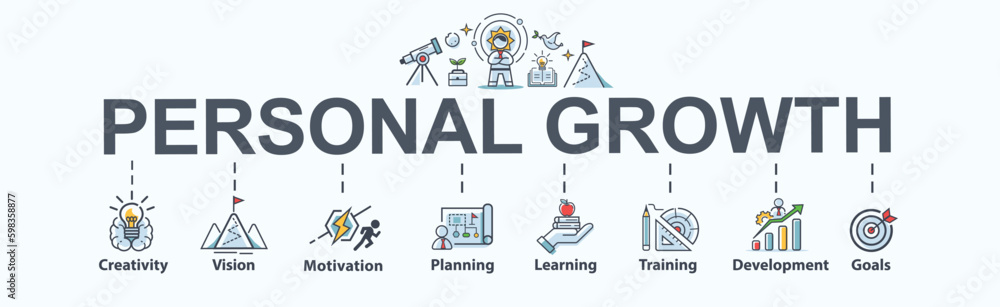 Personal growth banner web icon for self-development, creativity ...