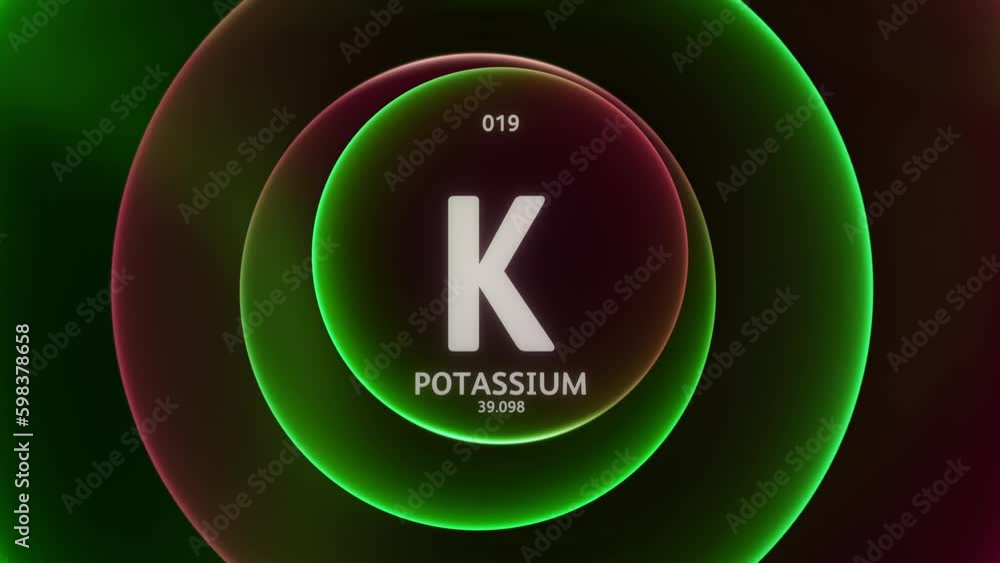Potassium as Element 19 of the Periodic Table. Concept animation on ...