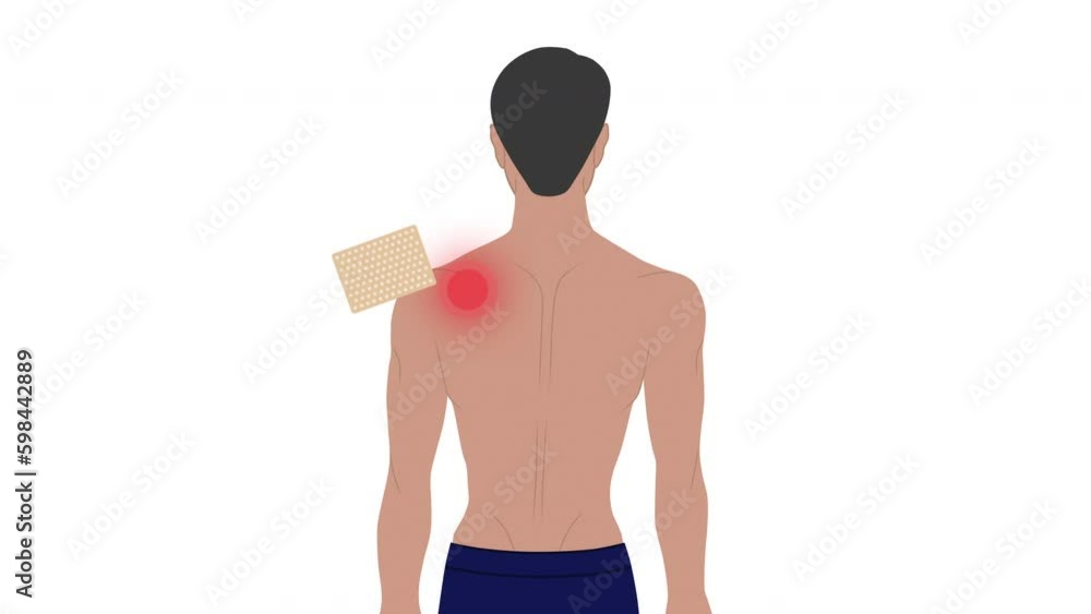 Animated video of a man with shoulder pain, and a medical patch to ...