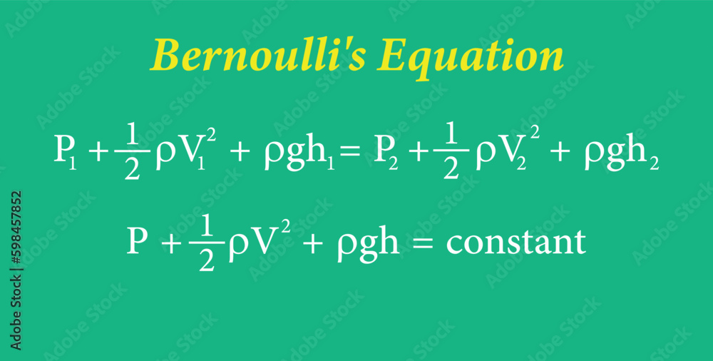 Bernoulli's equation in fluid mechanics. Vector illustration. Stock ...
