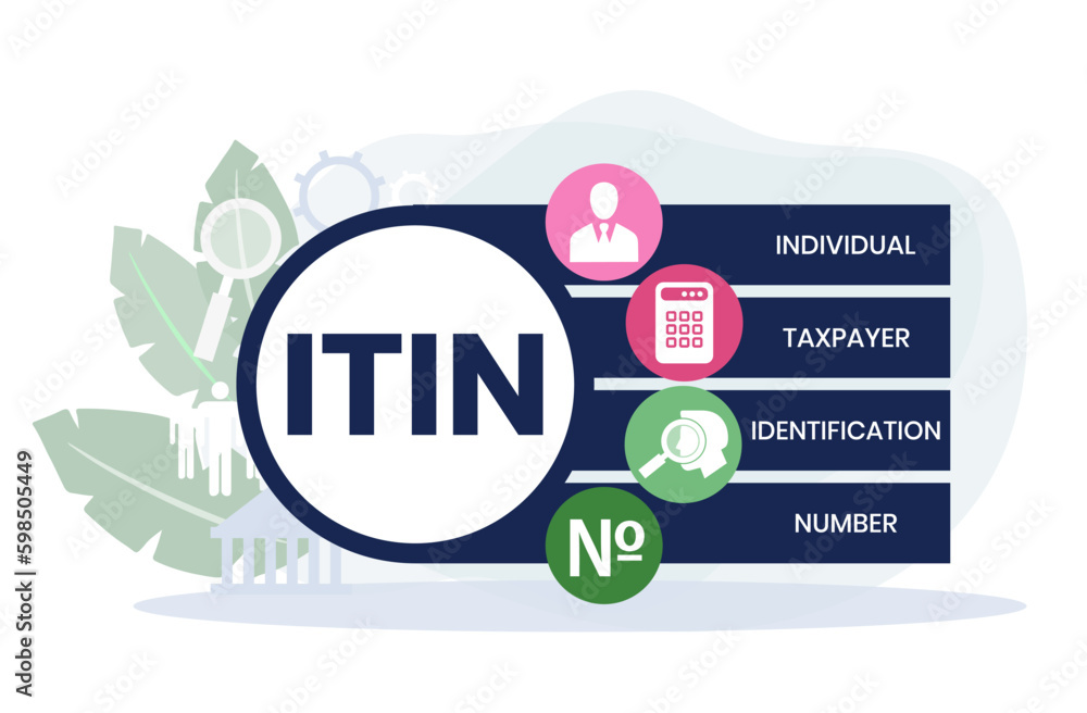 ITIN - Individual Taxpayer Identification Number acronym. business ...