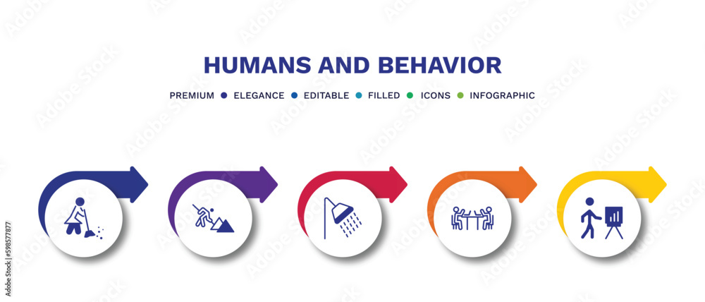 Vetor de set of humans and behavior filled icons. humans and behavior ...