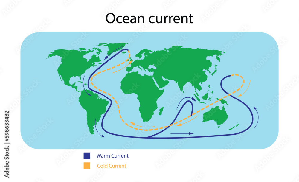 illustration of physics, Ocean current, map of the ocean currents ...