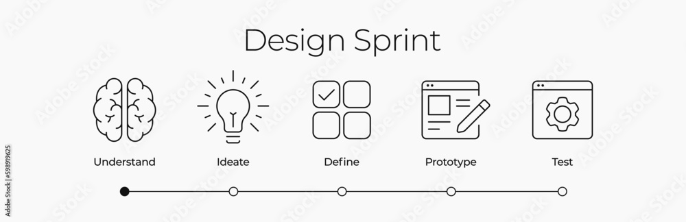 Design Sprint Development Process Phases icons Stock Vector | Adobe Stock