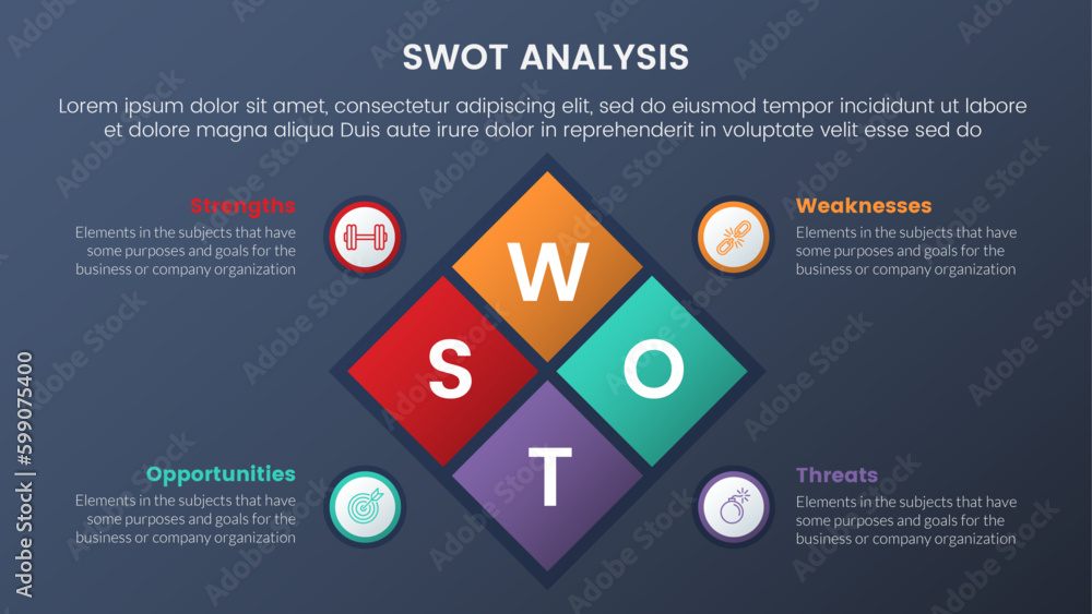 swot analysis concept with rotate box diamond shape center combination ...