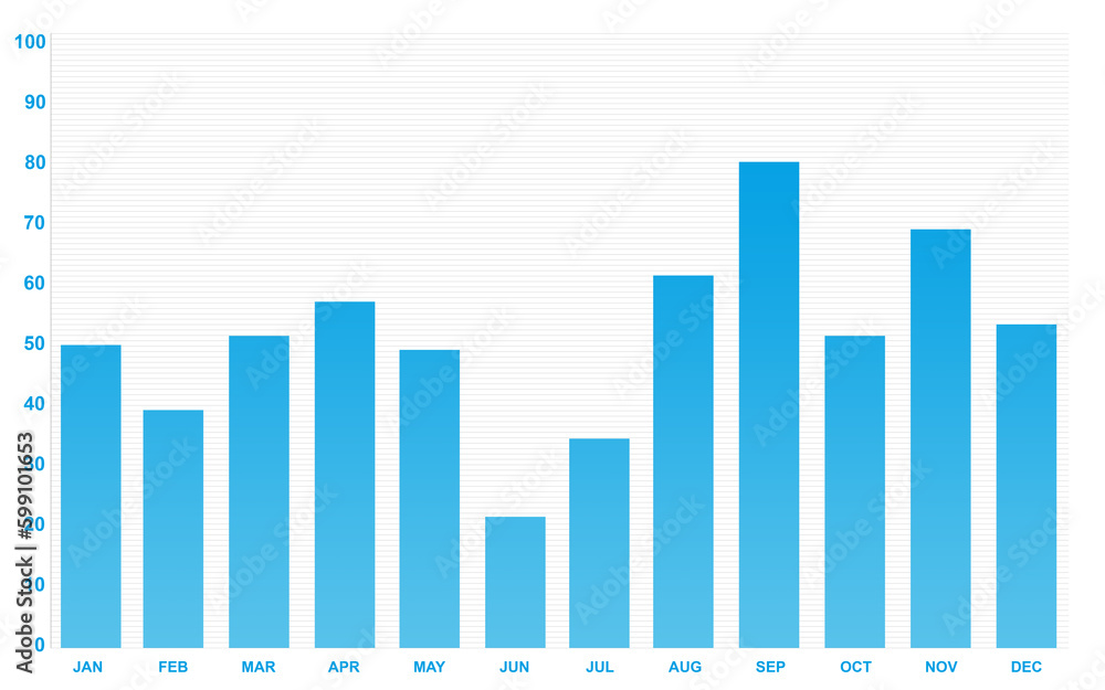 ภาพประกอบสต็อก Vertical bar chart in light blue color on white ...