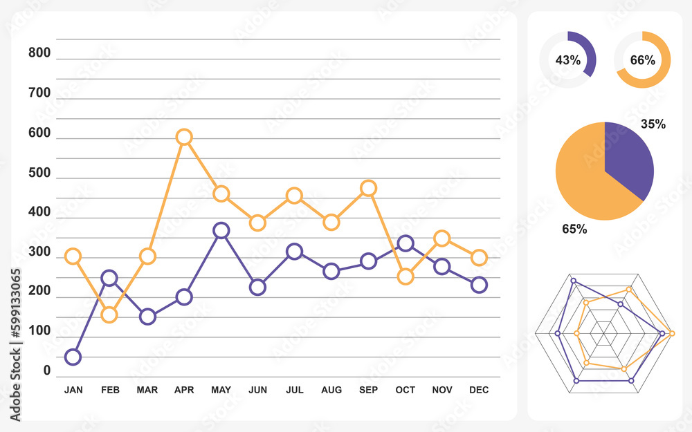 Different types of graphs on white background Stock Illustration ...