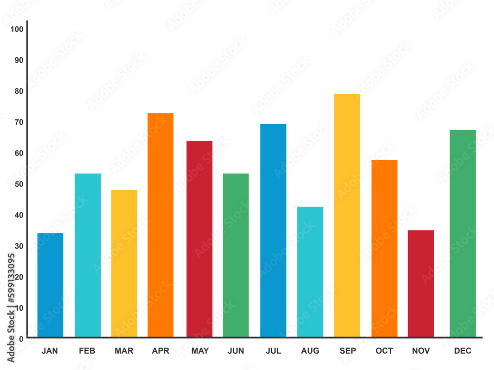 Vertical bar chart in different colors on white background Stock ...