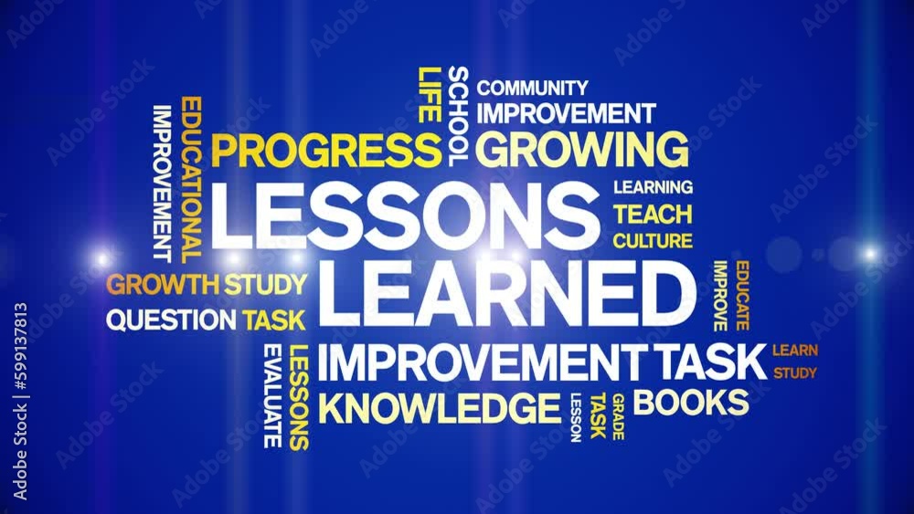 Lessons Learned animated tag word cloud;text design animation kinetic ...