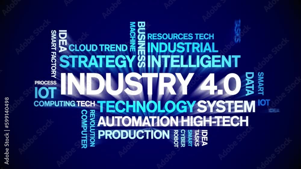 industry 4.0 animated tag word cloud;text design animation kinetic typography seamless loop ...