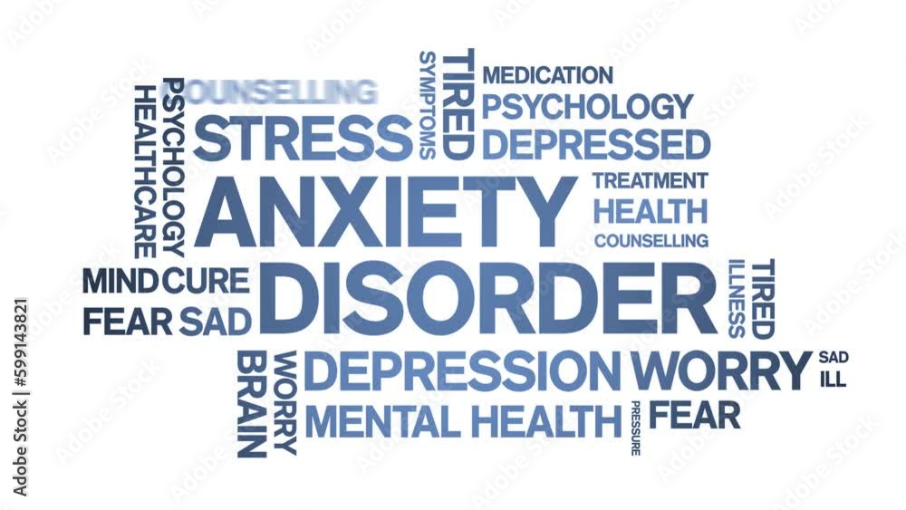 Anxiety Disorder animated tag word cloud;text design animation kinetic ...