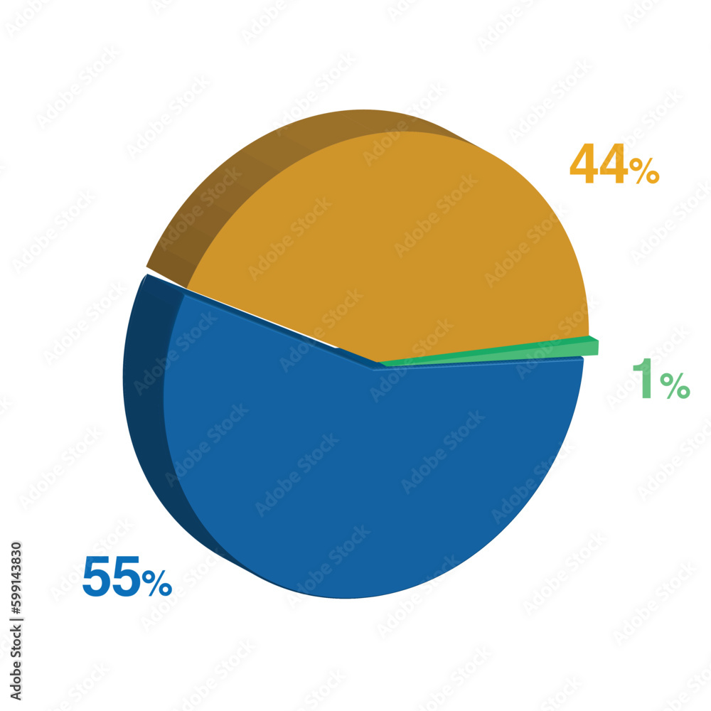 Vecteur Stock 1 55 44 percent 3d Isometric 3 part pie chart diagram for ...