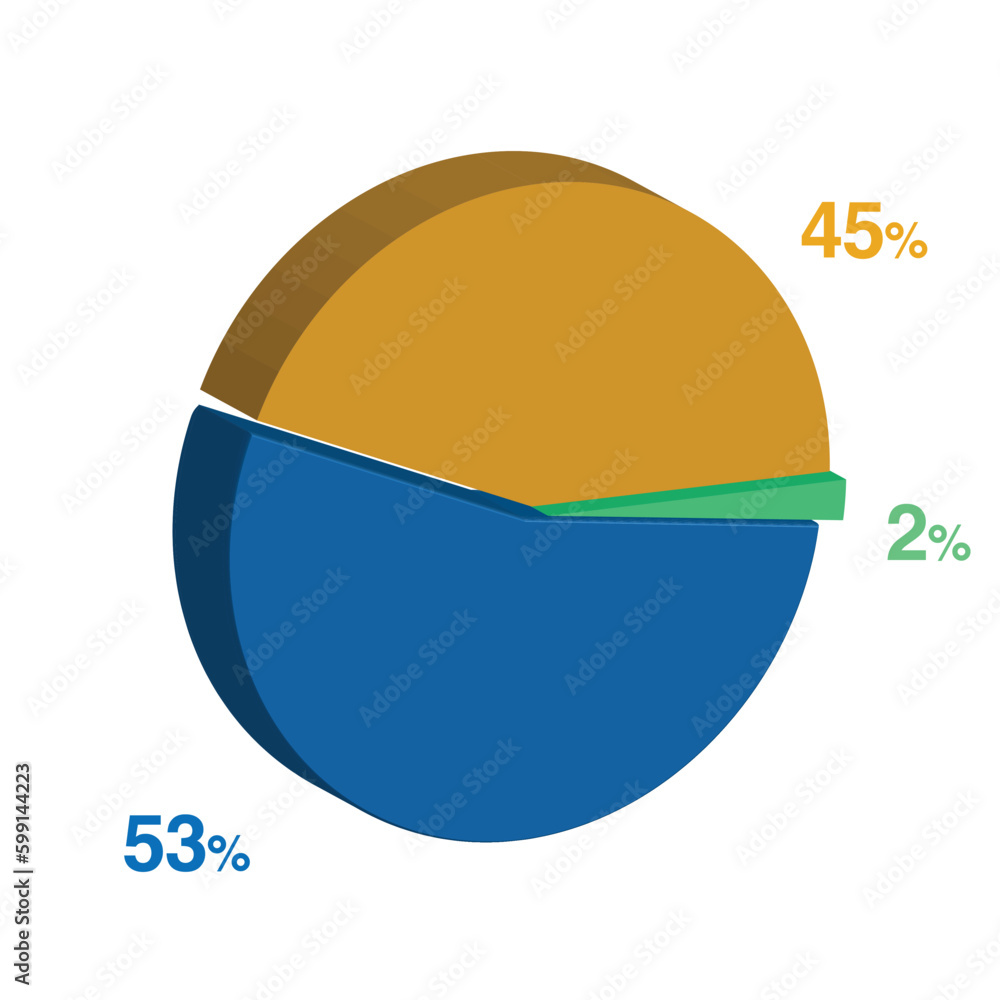2 53 45 percent 3d Isometric 3 part pie chart diagram for business ...