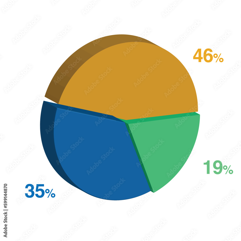 19 35 46 percent 3d Isometric 3 part pie chart diagram for business ...