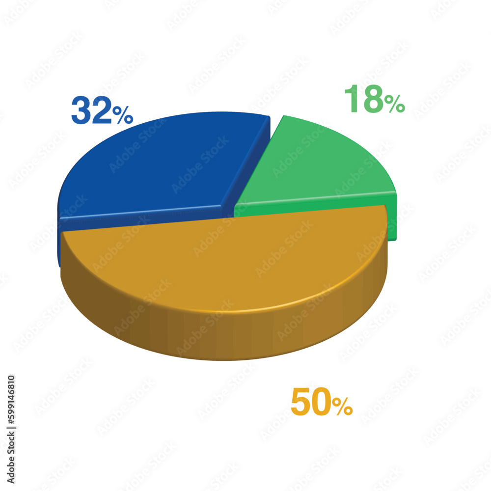 18 32 50 percent 3d Isometric 3 part pie chart diagram for business ...