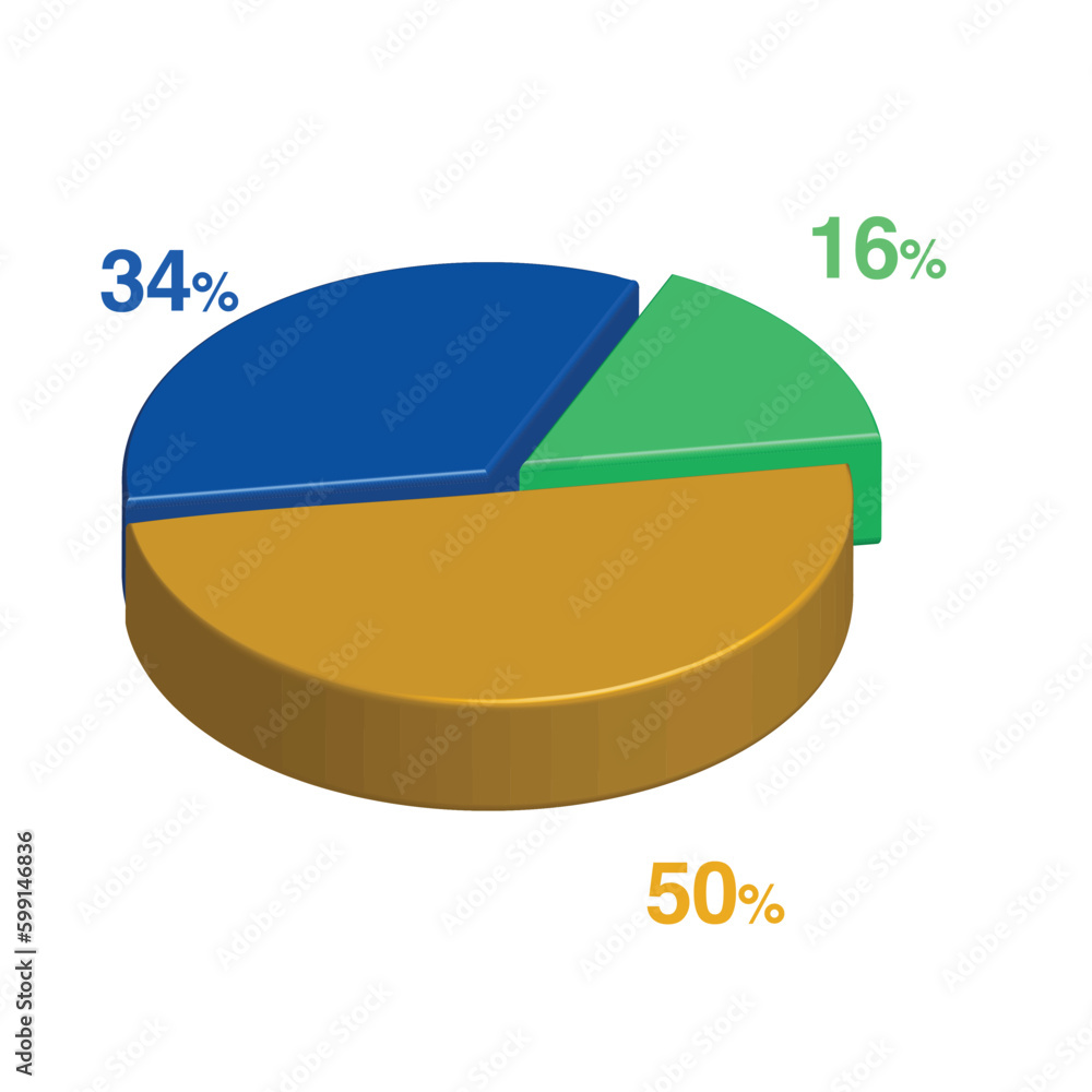 16 34 50 percent 3d Isometric 3 part pie chart diagram for business ...