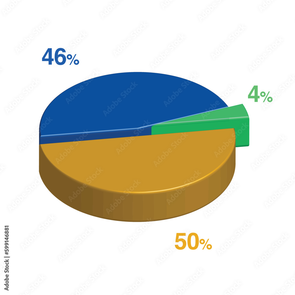 4 46 50 percent 3d Isometric 3 part pie chart diagram for business ...