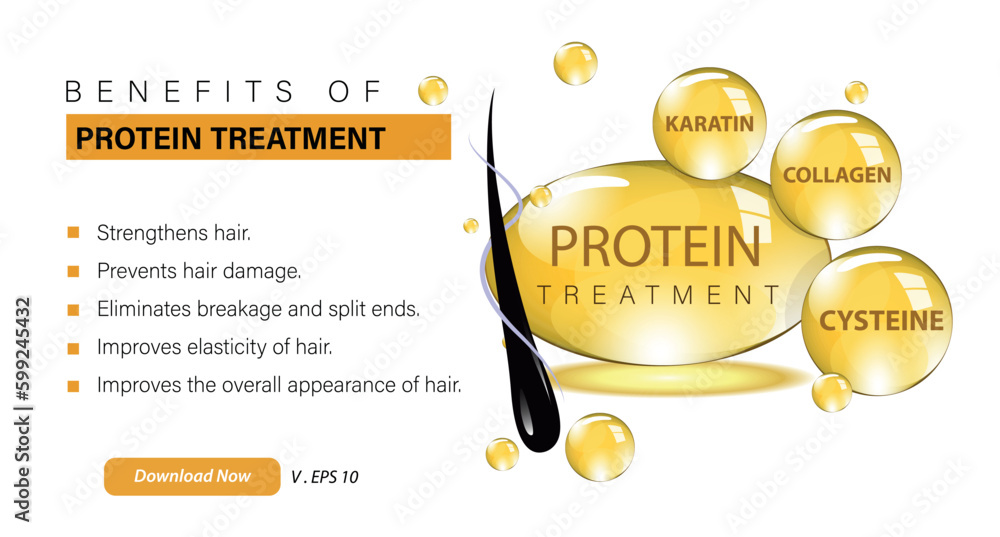 In protein treatments, hydrolysed protein is added to the hair shaft ...