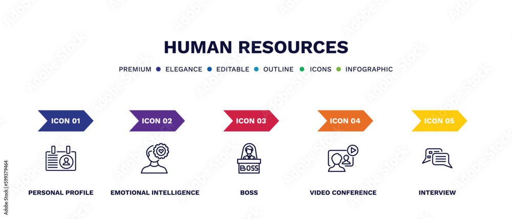 set of human resources thin line icons. human resources outline icons ...