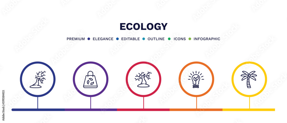 set of ecology thin line icons. ecology outline icons with infographic ...