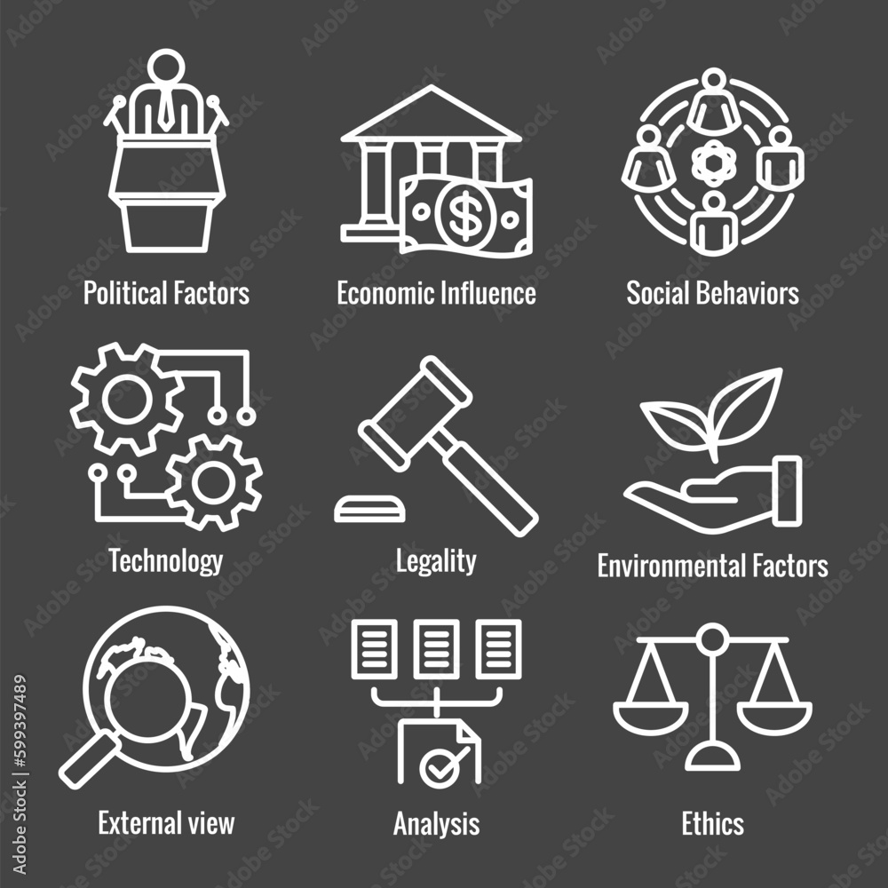 Company Analysis Using Pestel Methods Icon Set Stock Vector | Adobe Stock