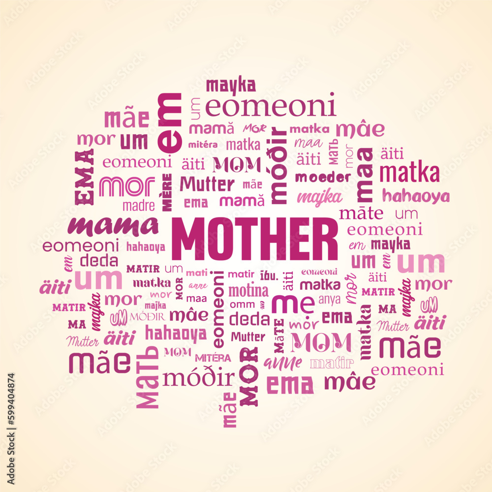 Mother's Day Greeting Card. The words "mother" in different languages ...