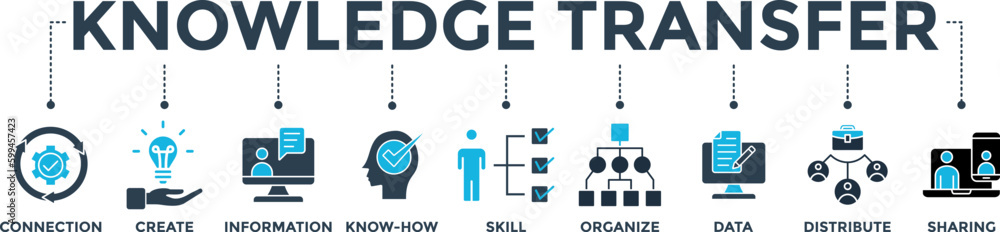 Knowledge transfer banner web icon vector illustration concept with ...