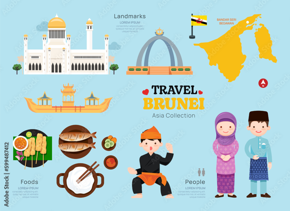 Travel Brunei flat icons set. Brunei element icon map and landmarks ...