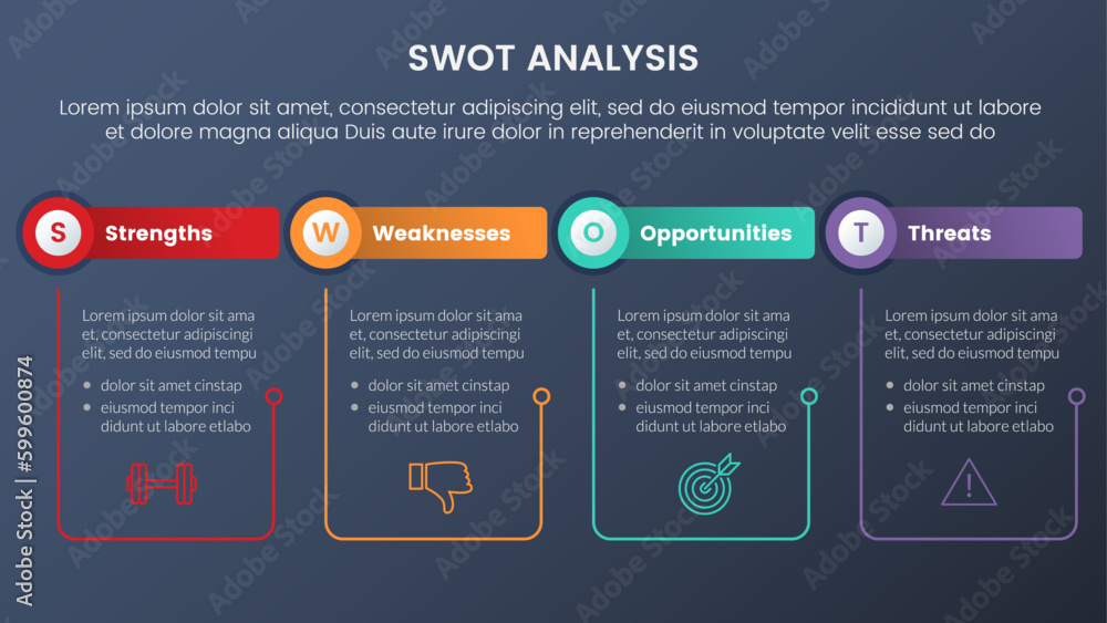 swot analysis concept with table and circle shape with outline linked ...