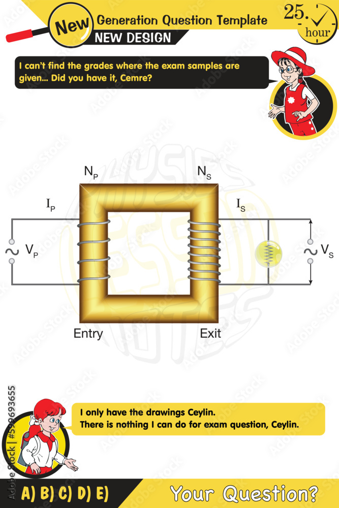 Photo & Art Print Physics, simple electric motor, alternating current ...