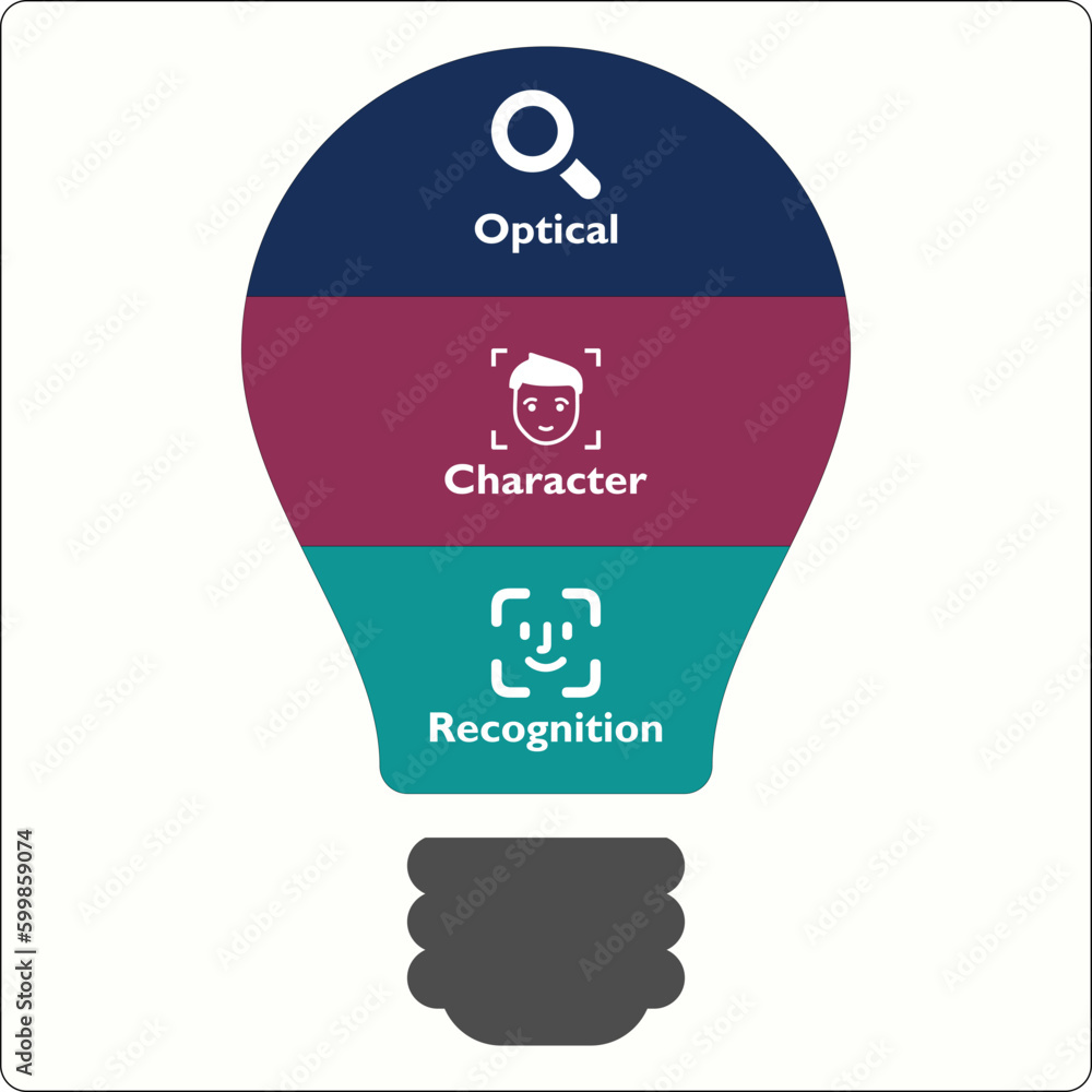 Vetor de OCR - Optical Character Recognition Acronym. Infographic ...
