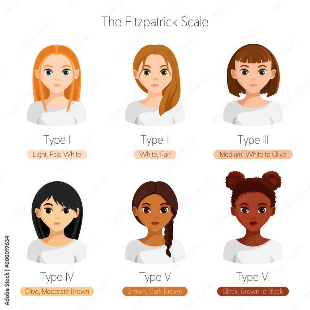Cartoon style. Multinational women with different skin tone, hair and ...