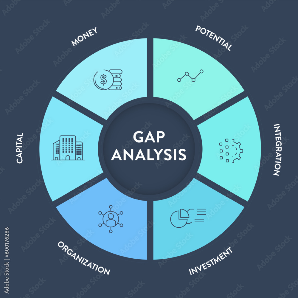Gap analysis strategy infographic diagram presentation banner template ...