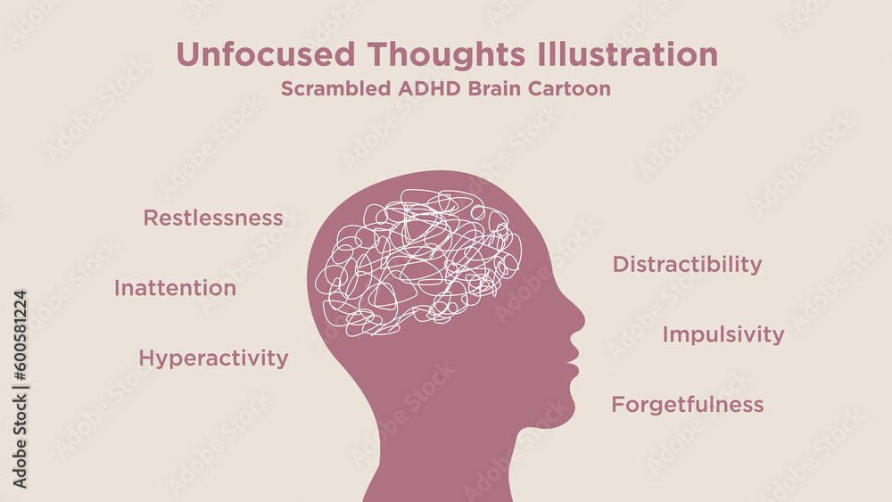 Human head with many Unfocused thoughts, Scrambled ADHD Brain, adult ...