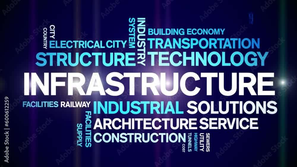 infrastructure animated tag word cloud;text design animation kinetic typography seamless loop ...