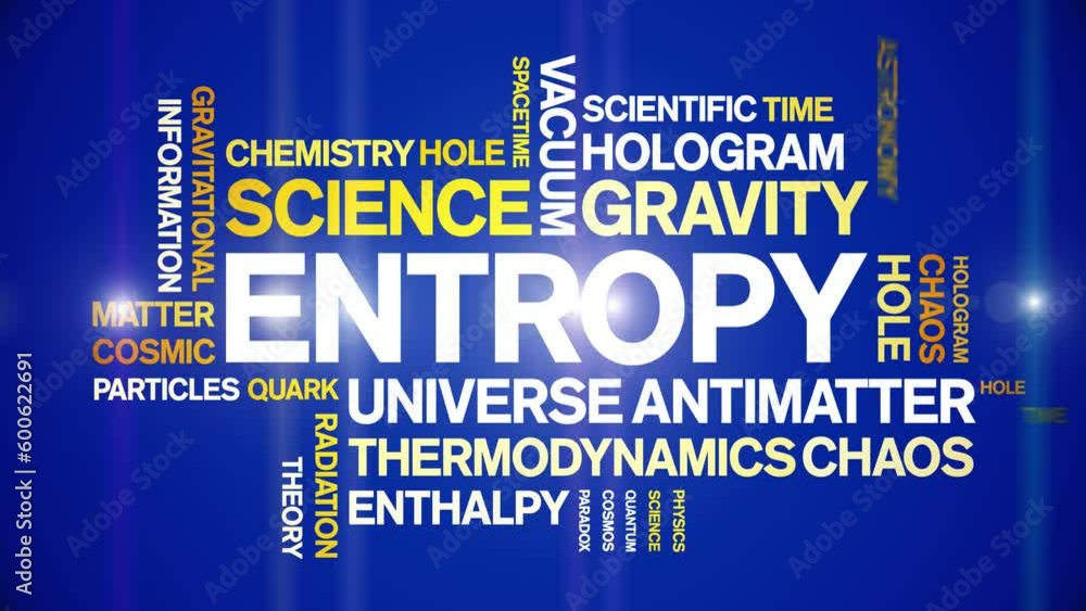 Entropy animated tag word cloud;text design animation kinetic ...