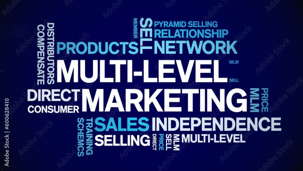 Stockvideo Multi-Level Marketing animated tag word cloud;text design ...