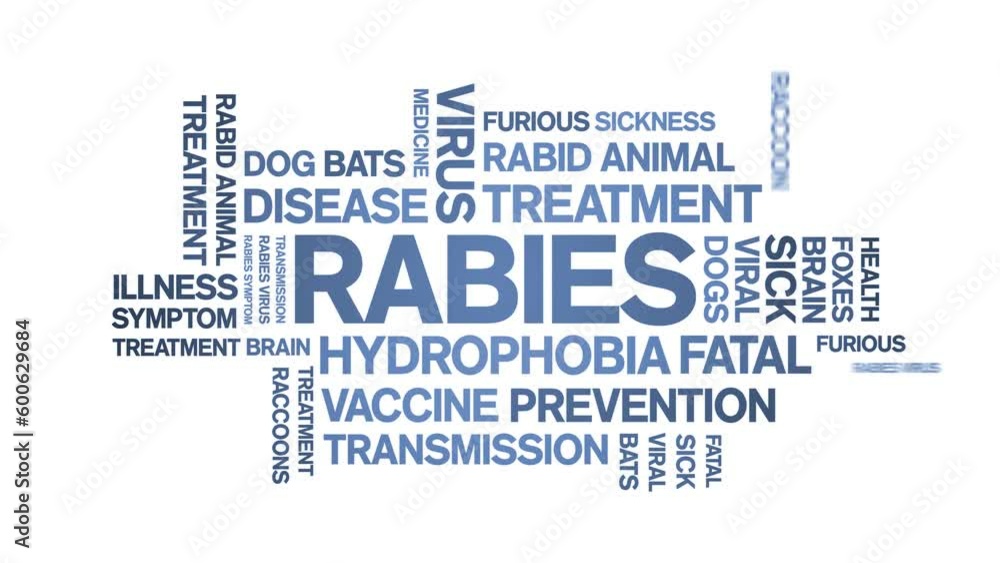 Rabies animated tag word cloud;text design animation kinetic typography ...