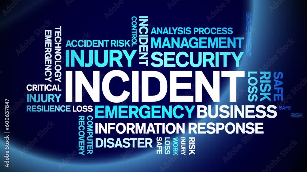 incident animated tag word cloud;text design animation kinetic ...
