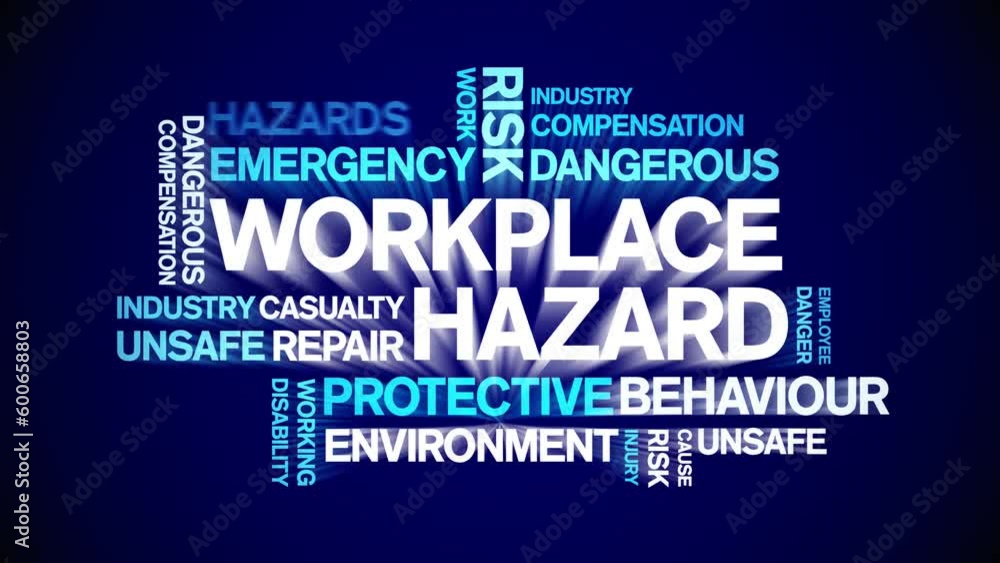Workplace Hazard animated tag word cloud;text design animation kinetic ...